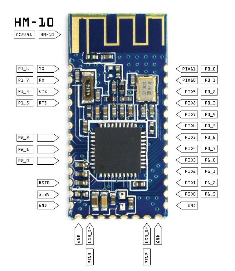 โปรเจค Arduino Bluetooth XM-10 Module – M-COMPUTERGROUP